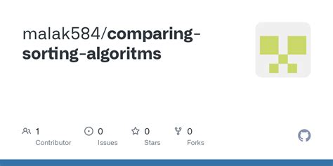Github Malak584comparing Sorting Algoritms