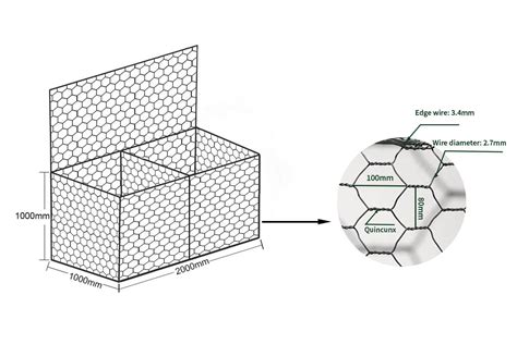 Gabion Basket For Sale At Factory Price Shengsen
