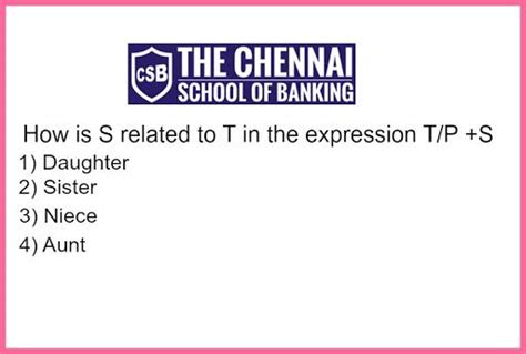 Logical Reasoning Symbols And Notations