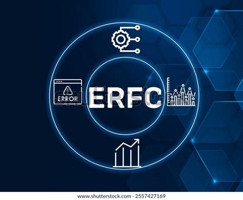 1 Complementary Error Function Royalty Free Photos And Stock Images