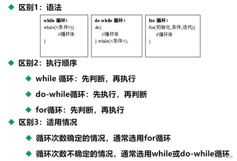 循环结构解析 Csdn博客