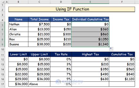 Calculate Income Tax Malaysia Sarah Langdon