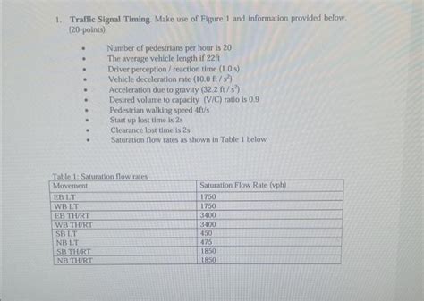 Solved 1 Traffic Signal Timing Make Use Of Figure 1 And