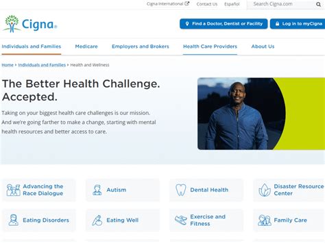 Cigna Healthy Today Card 2025 Noor Amelia