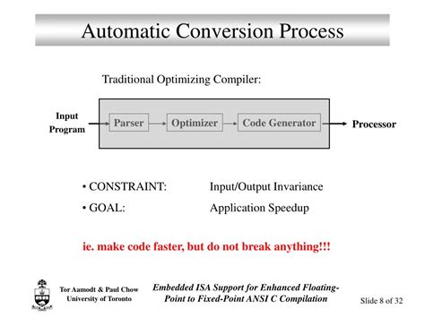 Ppt Embedded Isa Support For Enhanced Floating Point To Fixed Point