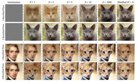 Key Problem Solving Algorithms And Strategies In Ai By Shahriar Hossain Machine Learning For All