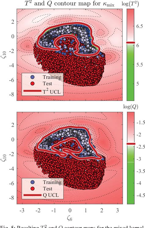 Figure 1 From Online Detection Of Soft Internal Short Circuits In Lithium Ion Battery Packs By