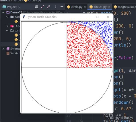 Turtle库实现蒙特卡洛方法求pi的动画python实现π的动画 Csdn博客