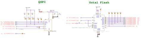 Adding External Memory To The Mcxn947 With The Flexspi Interface And Octal Ddr Psram