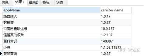MySQL模糊查询用法大全正则通配符内置函数等 知乎