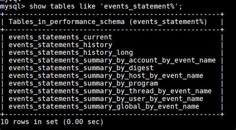 mysql性能调优（三）：mysql中的系统库（简介、performance schema） mysql performance schema