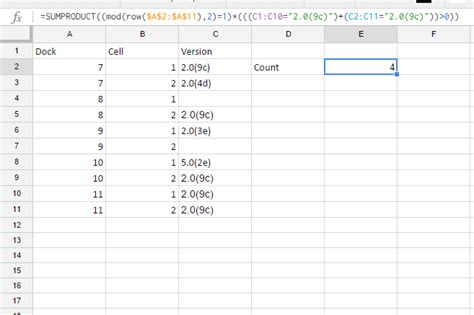 Excel Getting A Unique Count Based On A Criteria In A Different