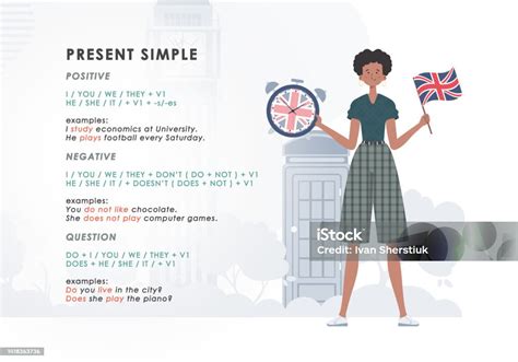 현재 시몰 영어로 시제를 공부하는 규칙 영어를 가르치는 개념 트렌드 캐릭터 플랫 스타일 벡터 일러스트레이션 교사 교육 관련 직업에 대한 스톡 벡터 아트 및 기타 이미지