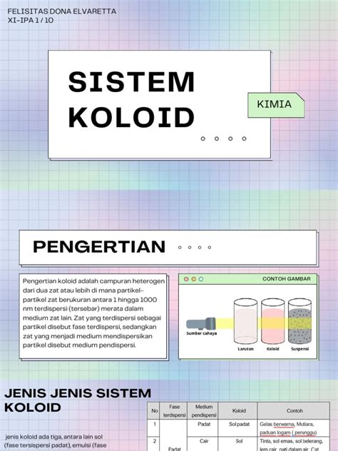 Materi Kimia Sistem Koloid 1 Pdf Pdf