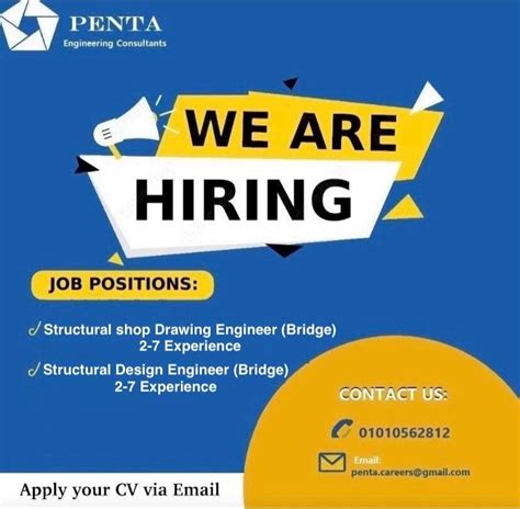 Abdelrahman Mohamed On Linkedin Jobopportunity Networkengineering Networkengineer Network