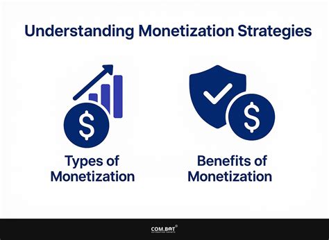 Monetization Vs Moderation Conflict And Resolution Strategies Com