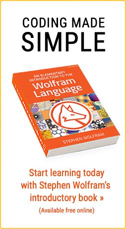 Articles From MayStephen Wolfram Writings