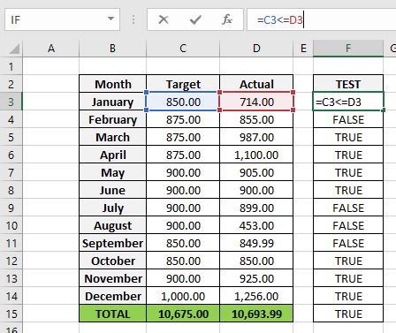 How To Use Excel Less Than Or Equal To Function Earn And Excel