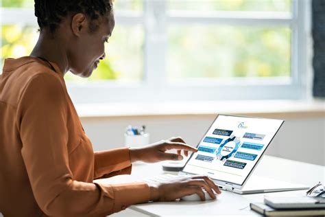 Essential Steps In Rcm Workflow Maximizing Healthcare Revenue