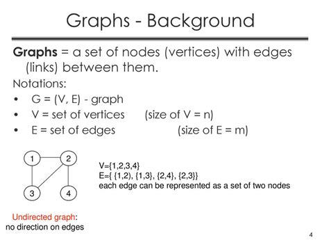 Graph Representation And Traversal Cisc4080 Computer Algorithms Ppt Download