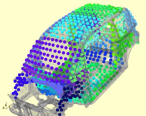 Full Substructuring Of A Body In White Using The Attractive Method A