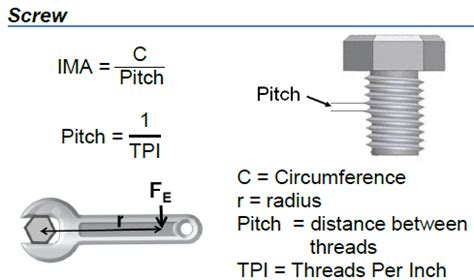 Simple Machines Engineering Formulas