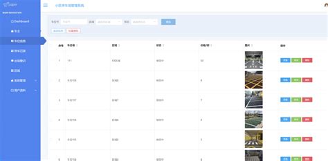 基于数据可视化大屏springboot的小区停车场管理系统设计和实现源码论文部署讲解等小区停车场数据展示 Csdn博客
