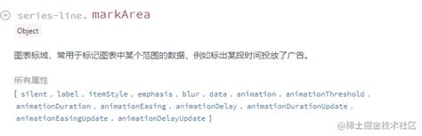 Echarts之markarea分区域显示不同颜色一、需求 如下图，项目中需要这样的效果，在不同的时间区域显示不同颜色。 掘金