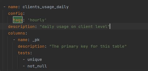 Hugo Lu On Linkedin Dbt Tag Limitations