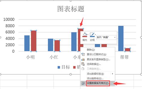 Excel温度计图表绘制技巧，项目对比对比轻松设计，赶紧get 正数办公
