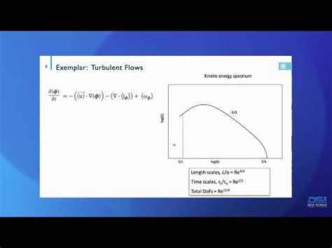 Free Video Higher Order Multi Variate Statistics For Scientific Data