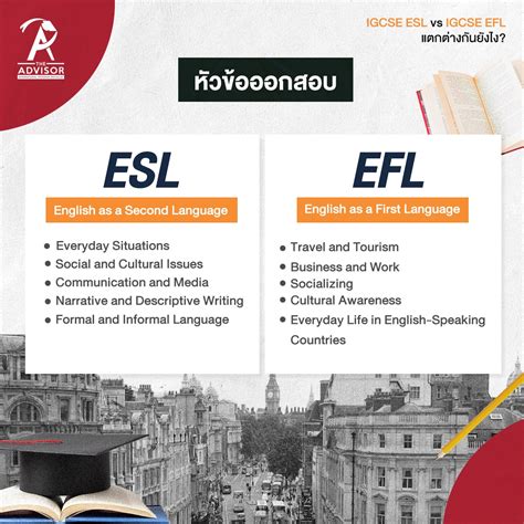 เจาะลึก Igcse Esl กับ Igcse Efl ออกสอบอะไร ต่างกันยังไงบ้าง