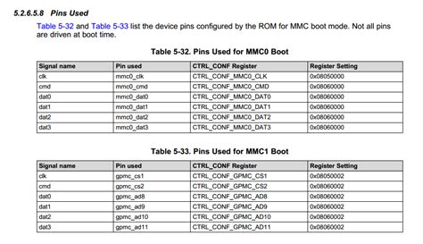AM X EMMC Boot Problems Processors Forum Processors TI E E Support Forums