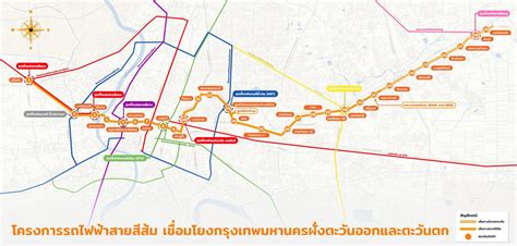 Bem ชนะประมูลรถไฟฟ้าสายสีส้ม บางขุนนนท์ มีนบุรี ซองที่ 3 Pptvhd36
