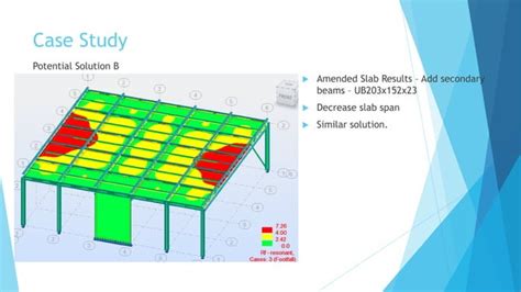 Footfall Vibration Analysis Pptx
