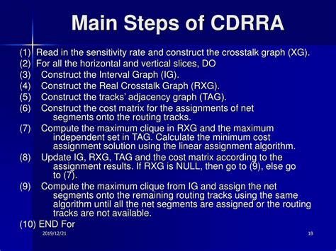 Ppt Crosstalk Driven Routing Resource Assignment Powerpoint Presentation Id9244295
