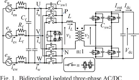 Figure 1 From A New Modulation Method For A Bidirectional Isolated Three Phase Ac Dc Dual Active