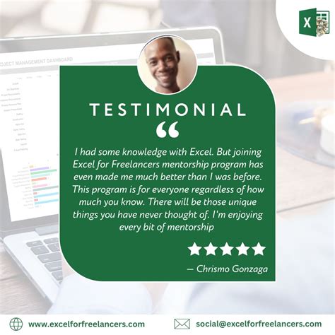 Randy Austin On Linkedin Excelforfreelancers Excel Vba Excelfeedback Mentorship