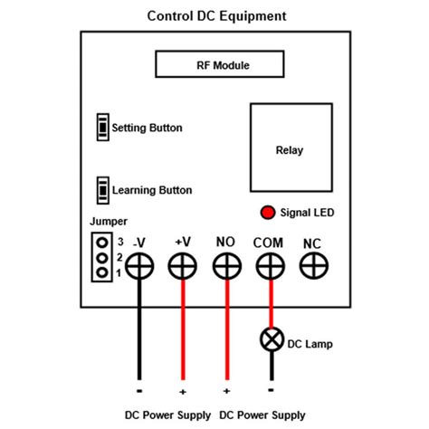 15 Ch 500m Relay Output Wireless Remote Control Transmitter Receiver