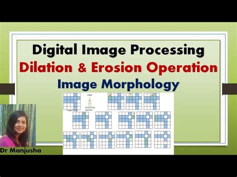 Dilation And Erosion In Digital Image Processing