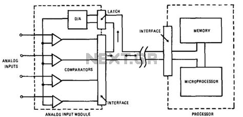 Data Acquisition System Ii Under Data Bus Circuits 14047 Nextgr