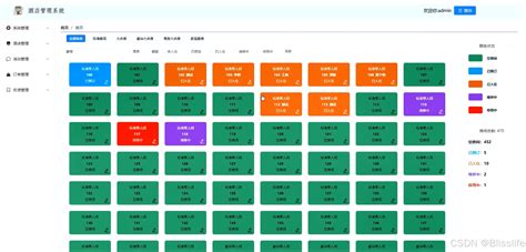 项目系统：基于springboot酒店预订小程序含后台管理系统（springbootvuemysql） Csdn博客