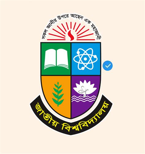 জাতীয় বিশ্ববিদ্যালয় নোটিশ বোর্ড National University Notice Board Bd