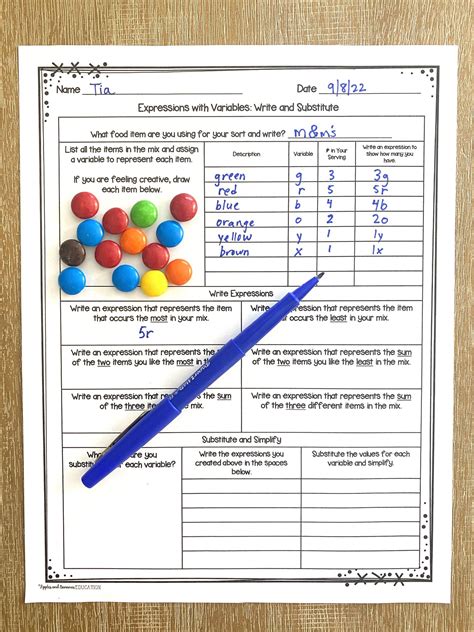 Using Food To Introduce Variable Expressions