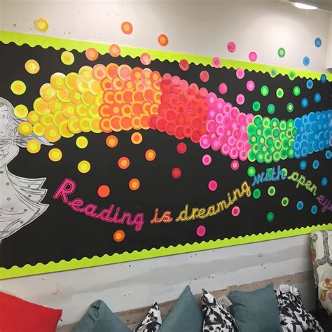 Reading Display Still My Favourite So Far Teachersofinstagram