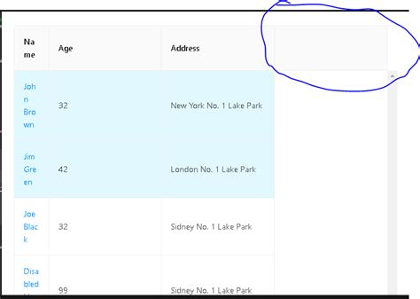 Error Ant Table Cell Scrollbar Style In Table With Scroll Table And Rowselection And Hide The