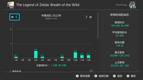 Update To 1600 New Api Needed · Issue 73 · Tallbl0ndenx Activity Log · Github