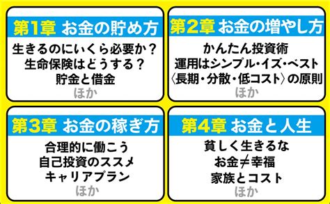 【全目次】決定版！お金の増やし方＆稼ぎ方 堀江貴文､山崎元【要点･もくじ･評価感想】 お金の増やし方＆稼ぎ方 堀江貴文 山崎元 モクホン