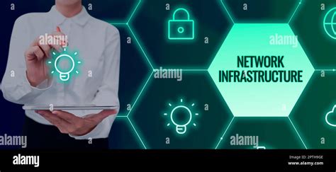 Text Sign Showing Network Infrastructure Business Idea Hardware And Software Resources In And