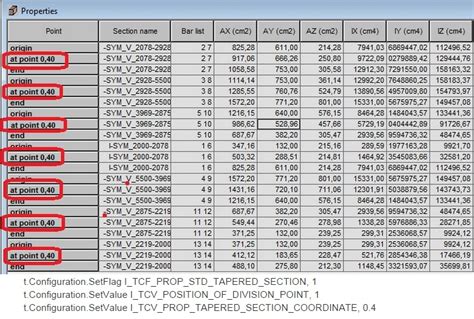 Solved Api Knowing How User Defined Variable Beam Autodesk Community
